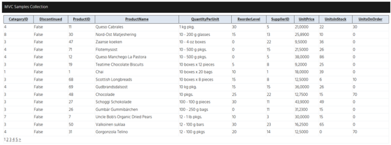 Mvc Webgrid Basics Simple Grid With Paging And Sorting And Selection Bobnoordamnl